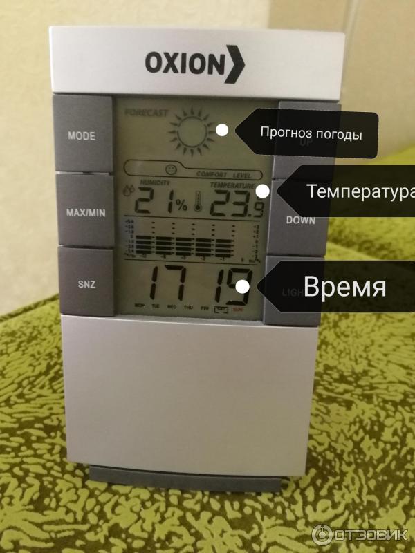 Отзыв о Комнатная метеостанция Oxion | Главнец всего погода в доме!