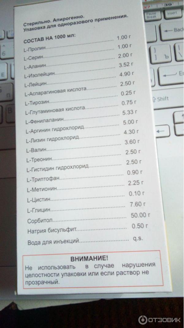 Отзыв о Раствор аминокислот Serene Healthcare Pvt Ltd для внутривенной ...