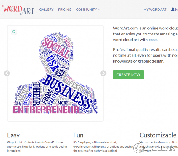 Отзыв о Wordart.com - сервис создания облака слов и тегов | Интернет ...